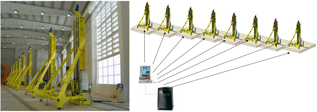 TESTING SYSTEMS – Ingenimec